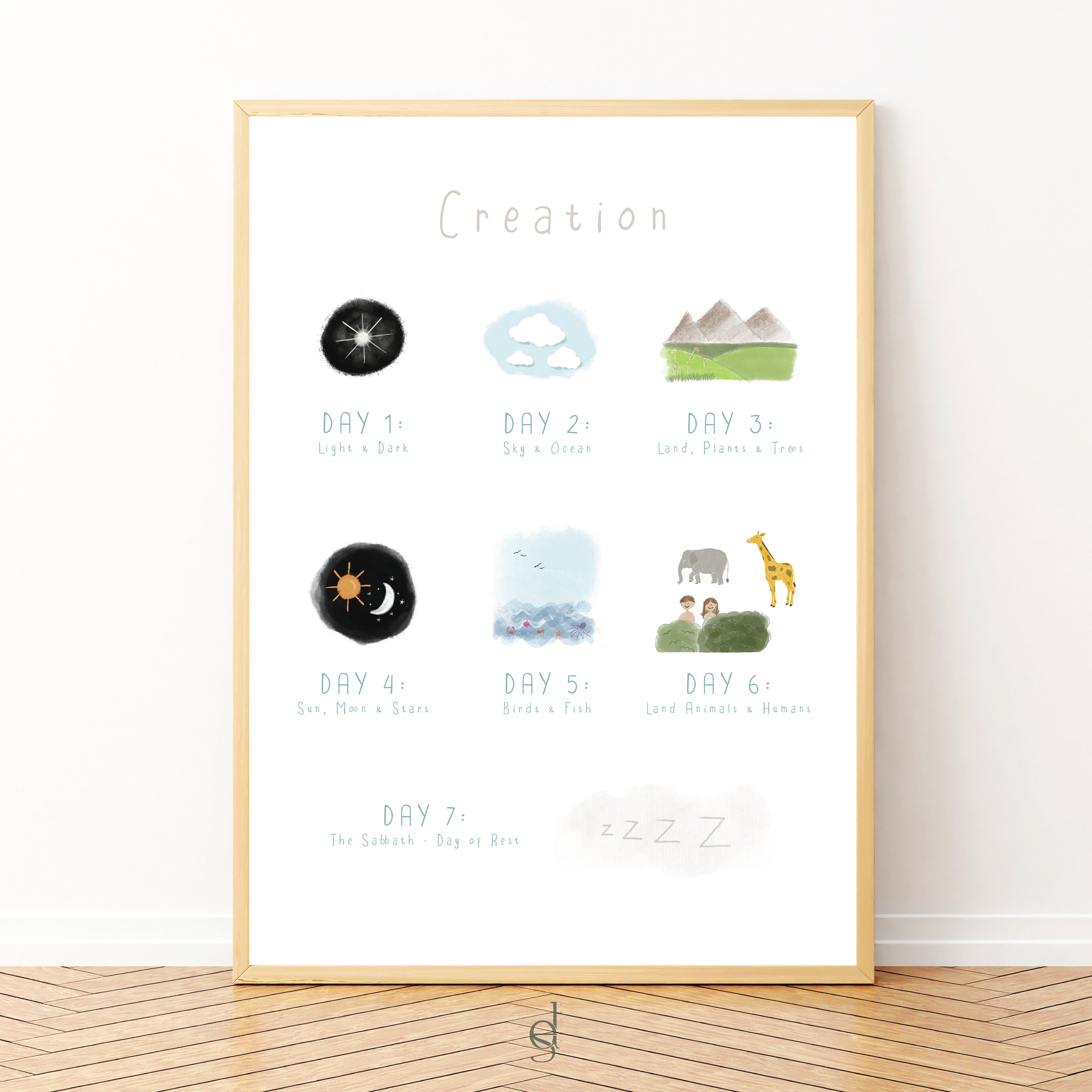 7 Days of Creation Christian Wall Art Kids, Bible Verse Print for ...
