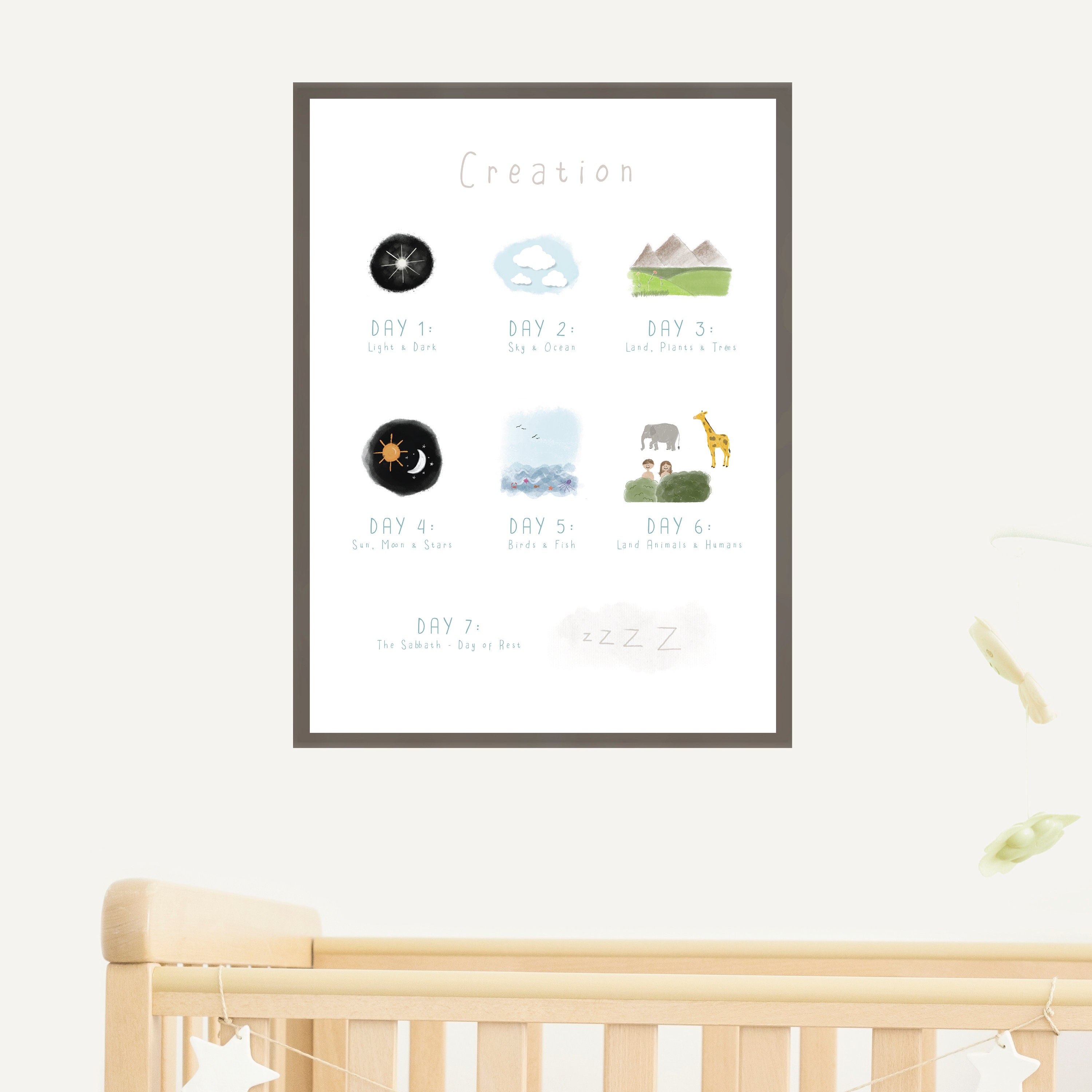 7 Days of Creation Christian Wall Art Kids, Bible Verse Print for ...