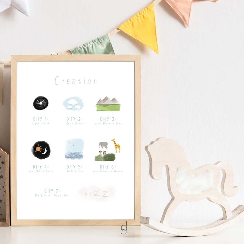 7 Days of Creation Christian Wall Art Kids, Bible Verse Print for ...