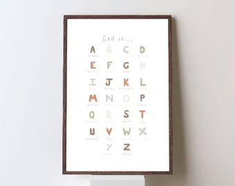 Christian Affirmation Poster for Children - Etsy