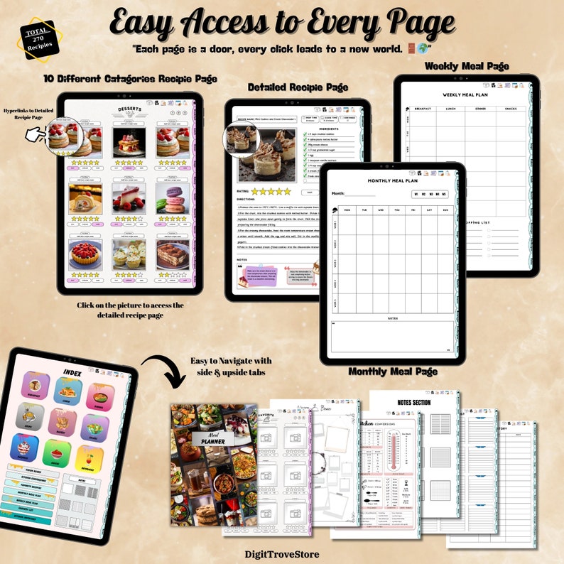 Digital Meal Planner,recipe Book Template,digital Food Journal,digital ...