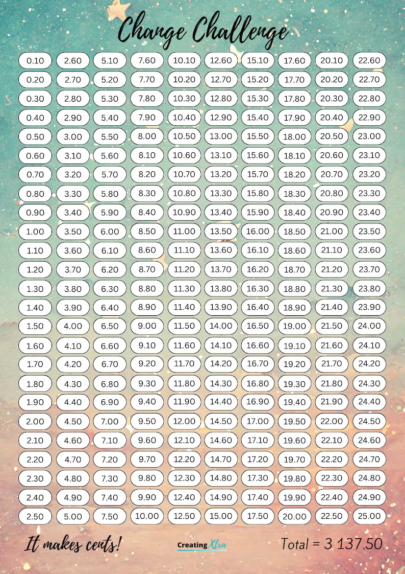 Change Challenge / Savings Challenge / Printable - Etsy