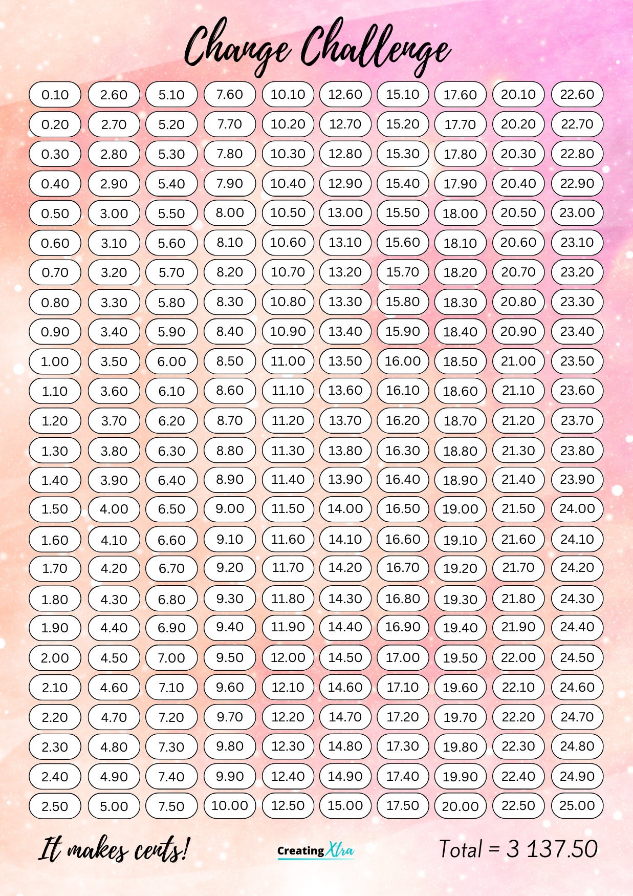 Change Challenge / Savings Challenge / Printable - Etsy