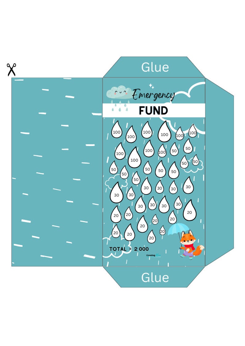 Savings Challenge Envelopes: Emergency Fund Templates (digital Download ...
