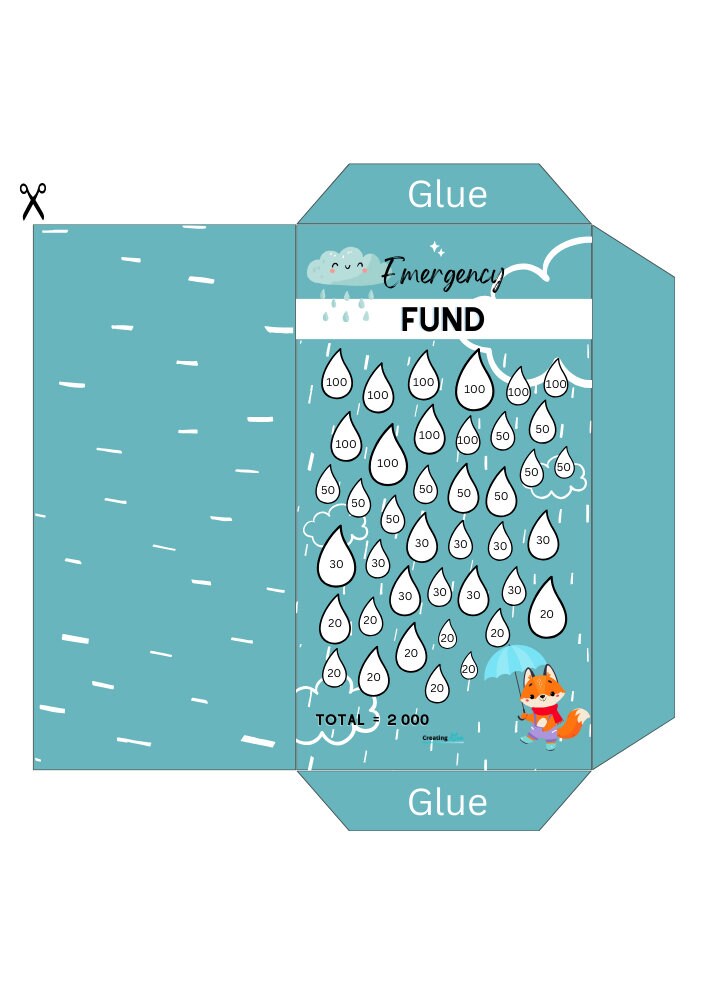 Savings Challenge Envelopes: Emergency Fund Templates (digital Download ...
