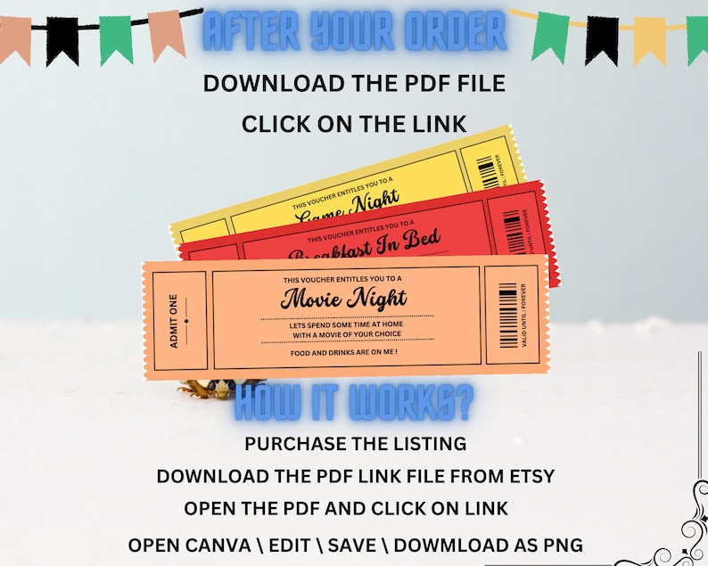 Editable Birthday Voucher Template Bundle Surprise Birthday - Etsy