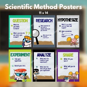 Dexter’s Laboratory Math and Science Classroom Decor Mega Bundle ...