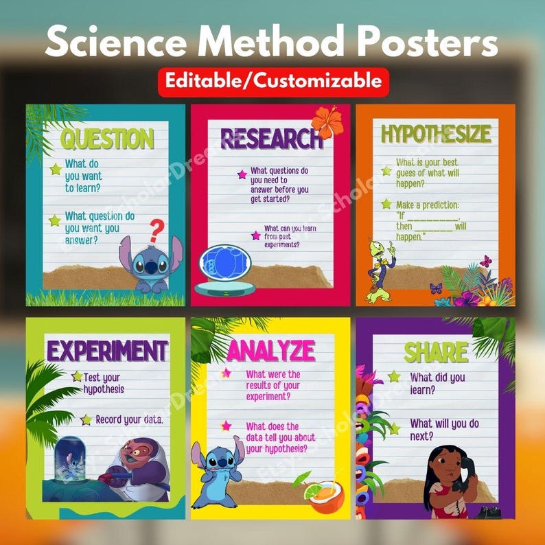 Lilo & Stitch Tropical Classroom Bundle - Etsy