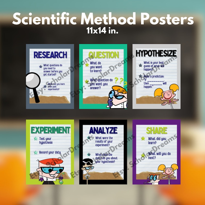 Dexter’s Laboratory Classroom Decor Bundle (DIGITAL and PRINTABLE) - Etsy