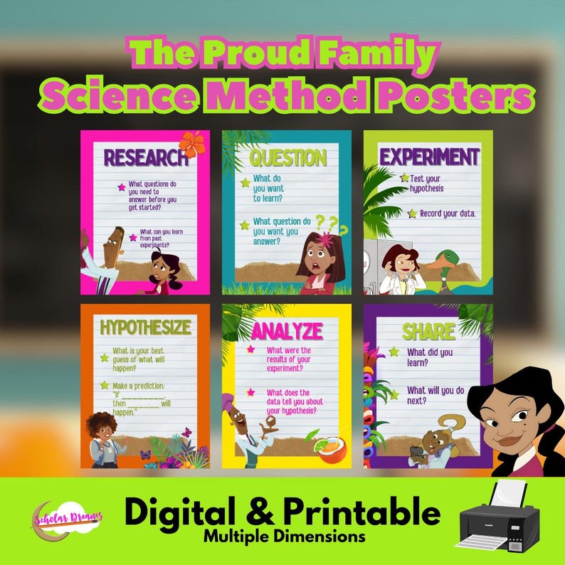 The Proud Family Scientific Method Posters - Etsy