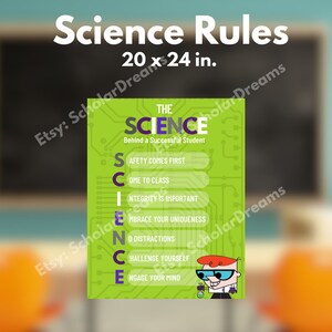Dexter’s Laboratory Classroom Decor Bundle (DIGITAL and PRINTABLE) - Etsy