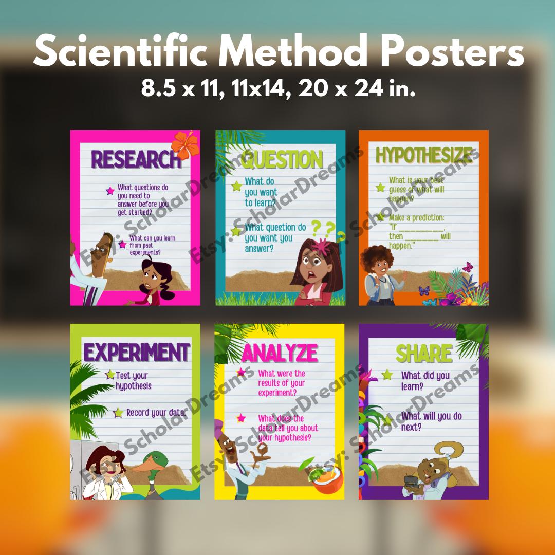 The Proud Family Scientific Method Posters - Etsy