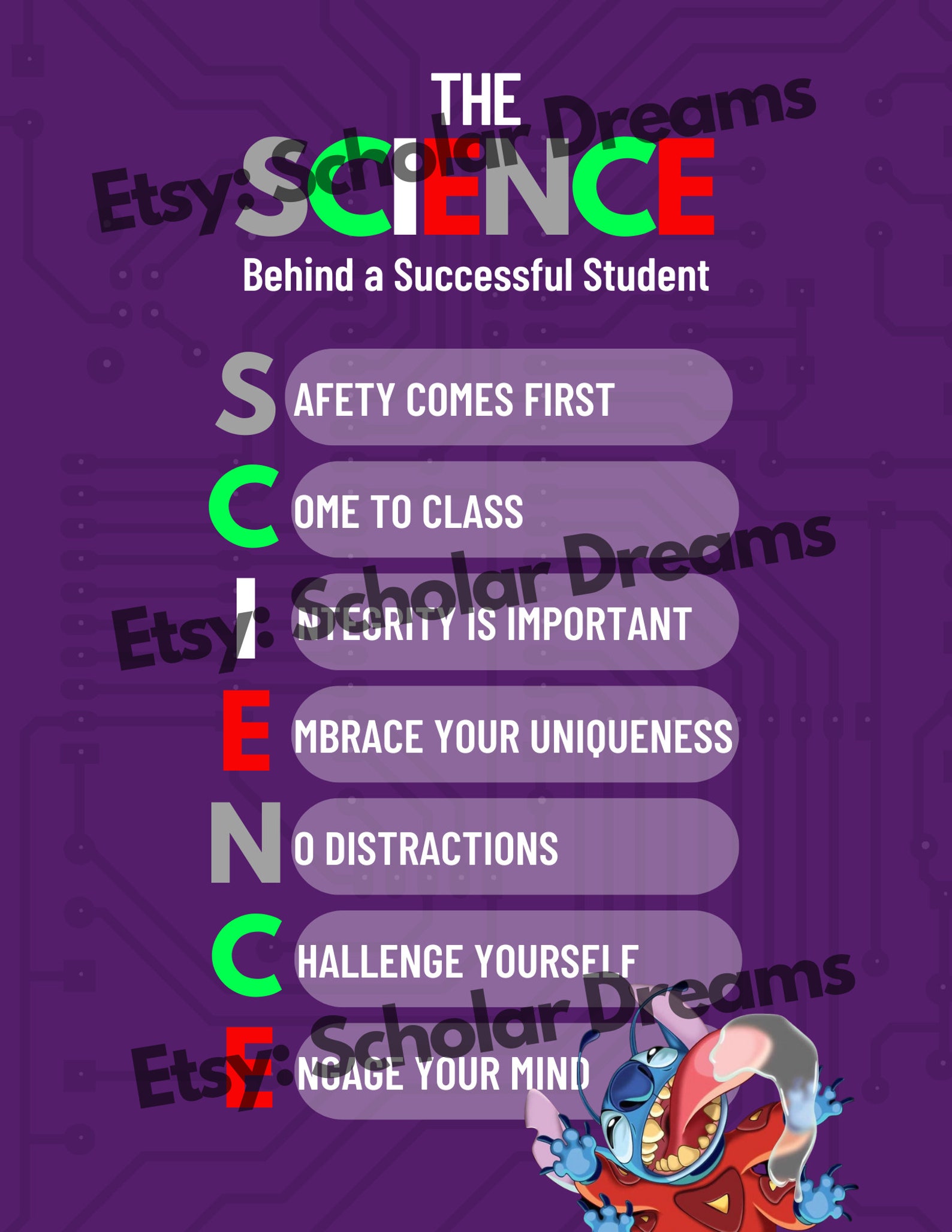 LILO and Stitch Inspired Science Classroom Posters - Etsy