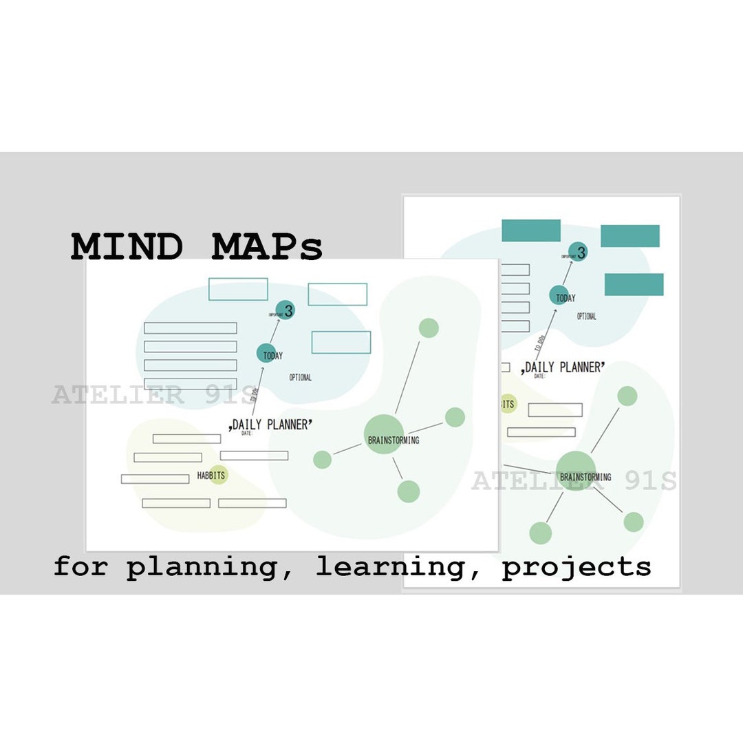 Mind Map - Etsy