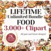 FOOD Bundle, 3.000+ Clipart Png, Unlimited Lifetime Entire Collection ...