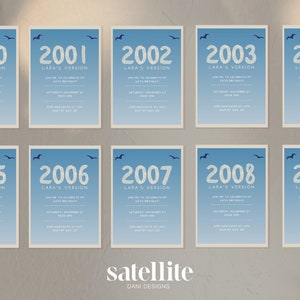 1989 Birthday Taylor Invitation, Editable Album Inspired Invite ...