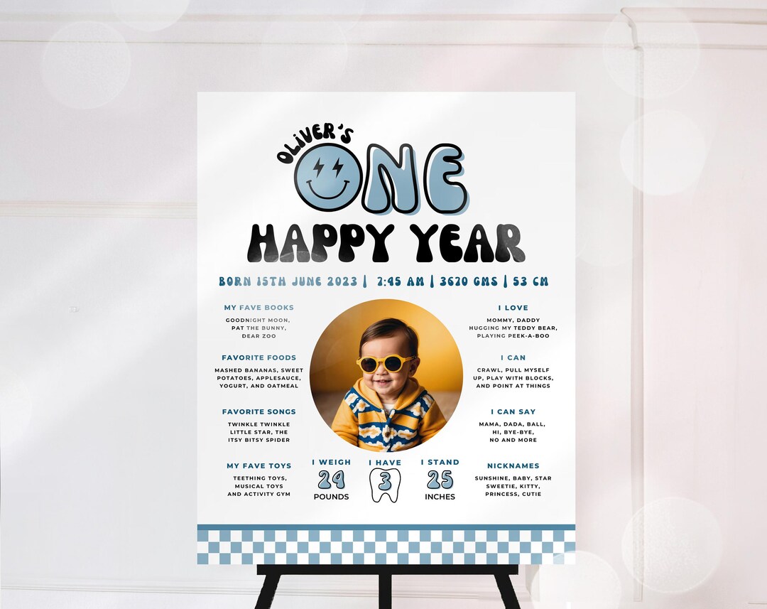 EDITABLE One Happy Dude Milestone Board, One Happy Dude Milestone Photo ...