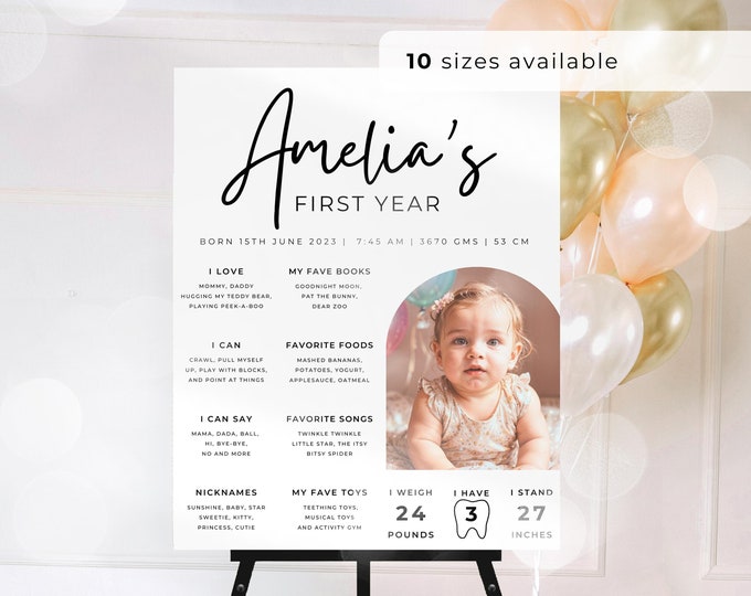 First Year Poster Template, 1st Birthday Milestone Poster, 1st Birthday ...
