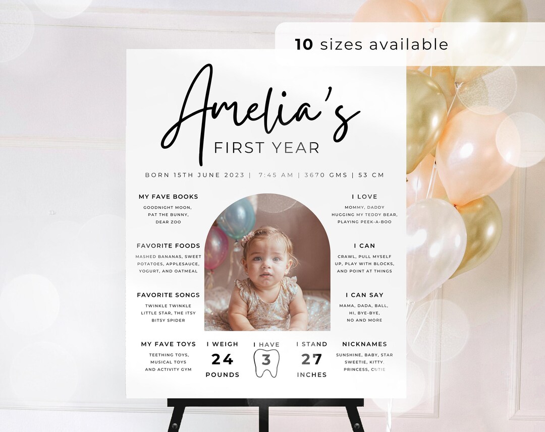 EDITABLE 1rst Birthday Milestone Poster, Modern First Birthday ...