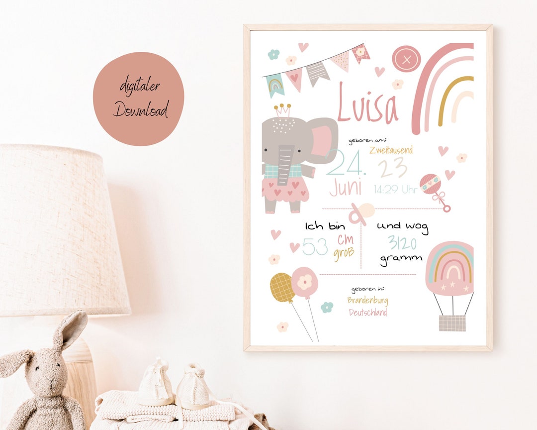 BIRTH PLATE Birth Dates Poster Birth Poster Birth - Etsy