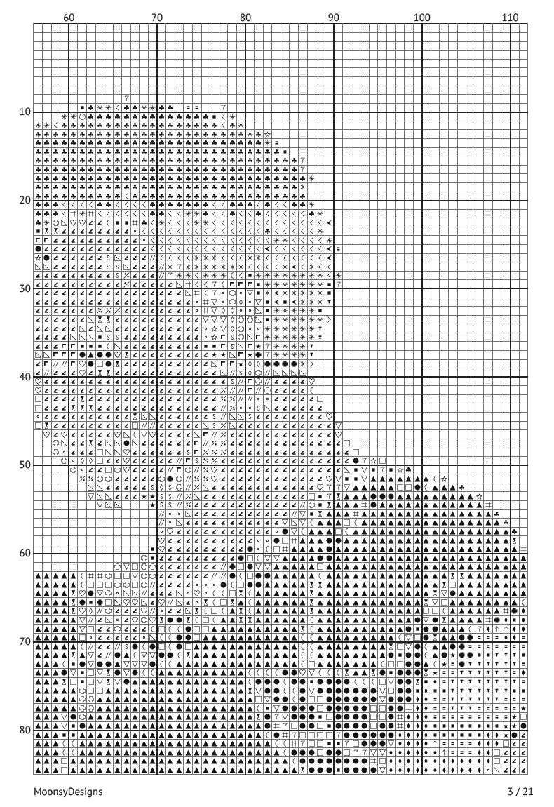 One Piece Cross Stitch Pattern Pdf, Anime Stitch Art, Luffy Cross ...