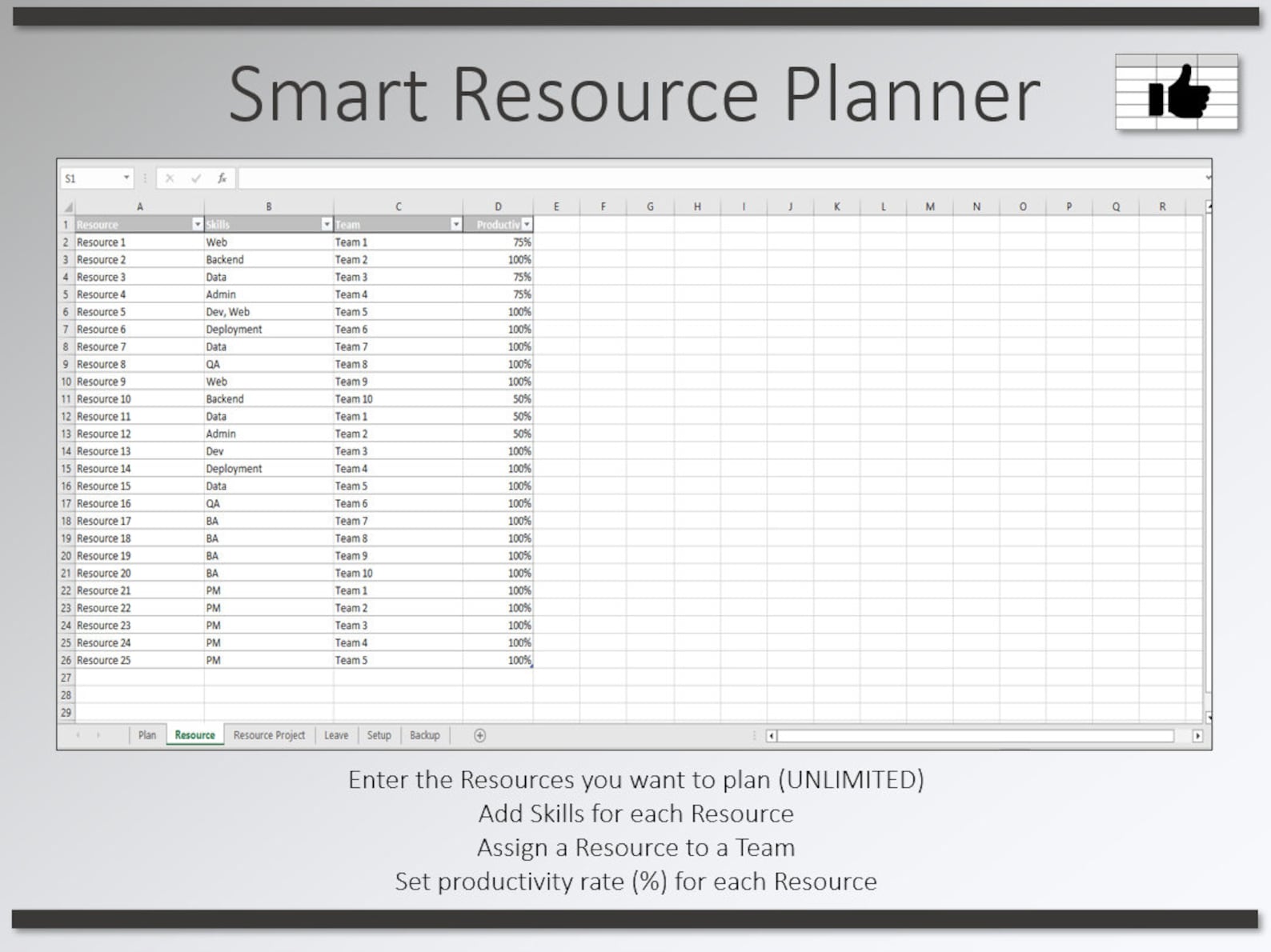 Smart Resource Planner: Macro Excel Spreadsheet for Project Management ...