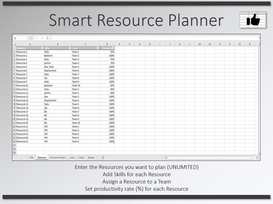 Smart Resource Planner: Macro Excel Spreadsheet for Project Management ...