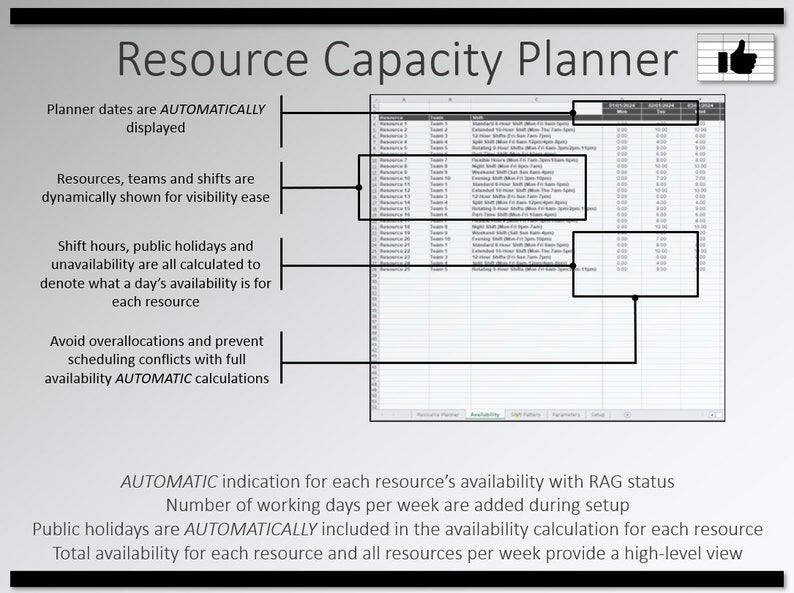 Automatic Resource Capacity Planner: Excel Template (digital Download ...