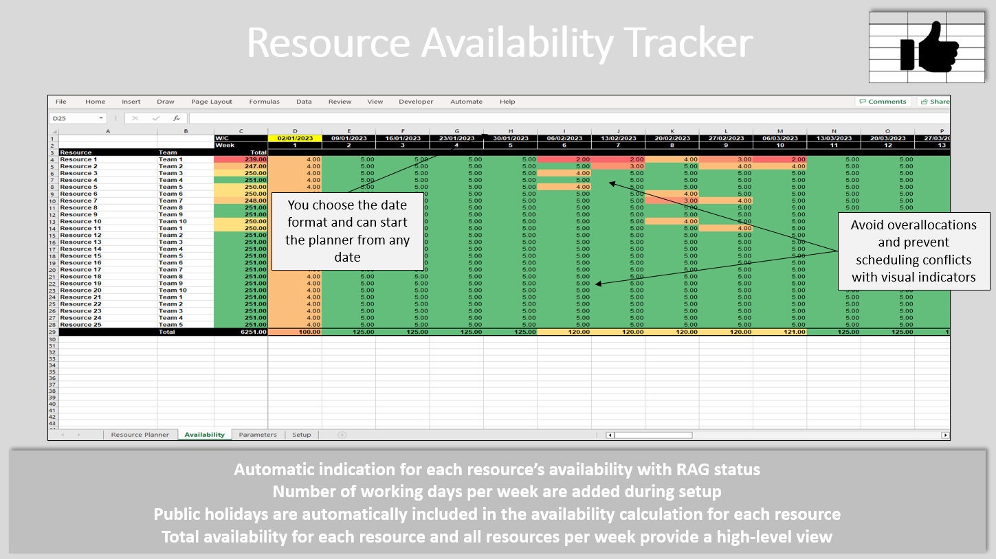 Resource Capacity Excel Template Resource Planner Excel Template Resource Management Resource