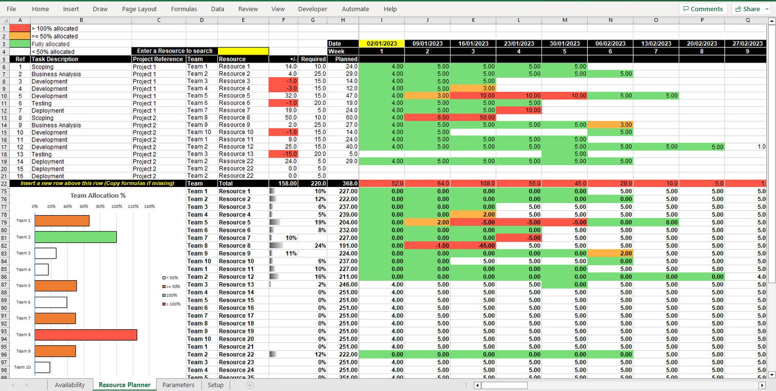 Resource Capacity Excel Template Resource Planner Excel Template ...
