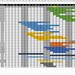 Excel Calendar Planner: Weekly, Monthly, Yearly (digital Printable) - Etsy