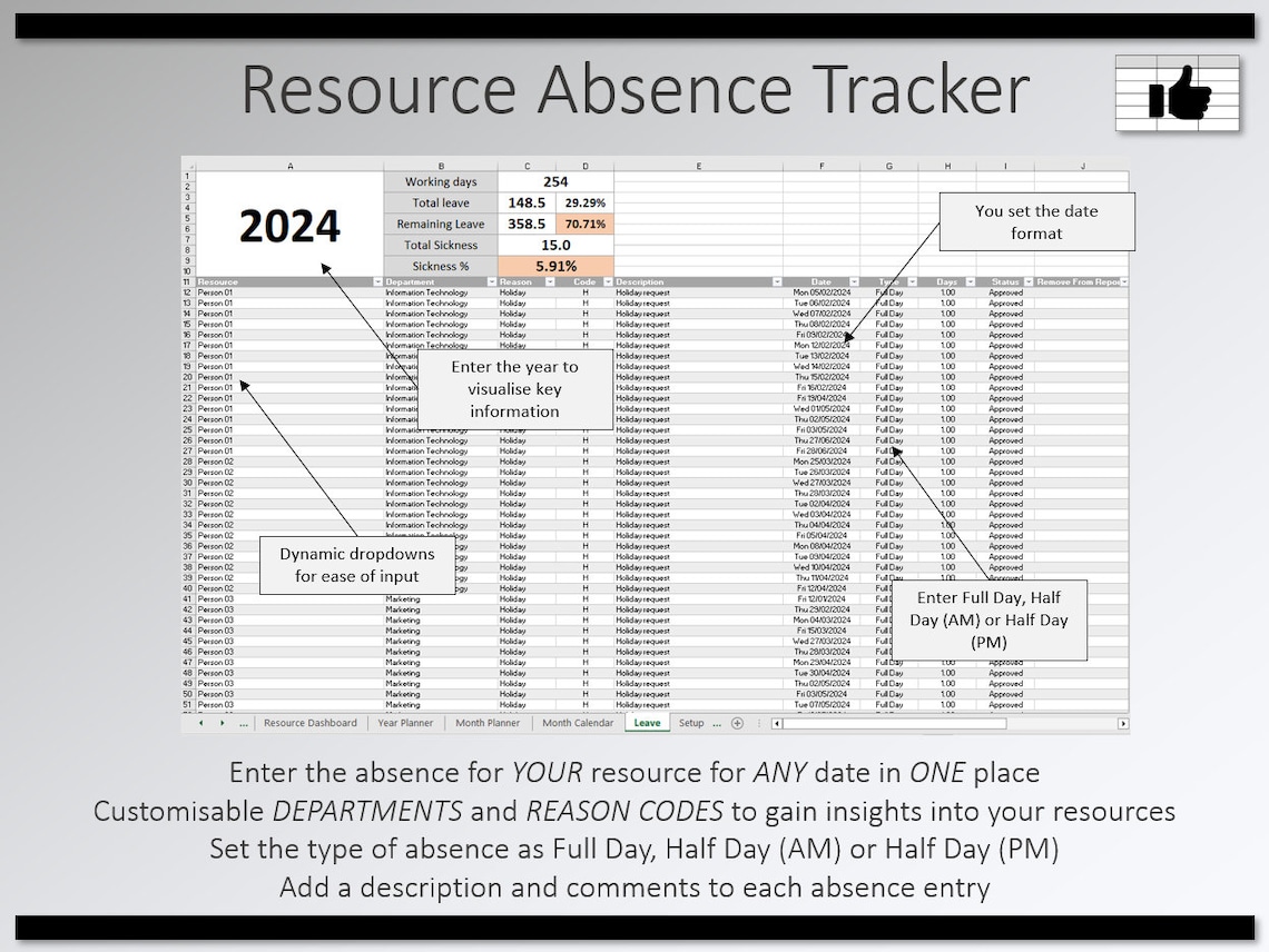 Complete Resource Absence Tracker Excel Spreadsheet Employee Absence ...
