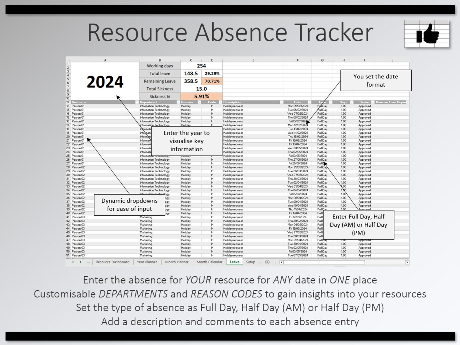 Complete Resource Absence Tracker Excel Spreadsheet Employee Absence ...