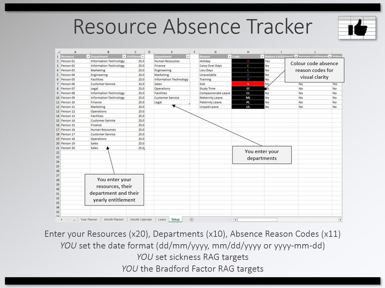 Complete Resource Absence Tracker Excel Spreadsheet Employee Absence ...