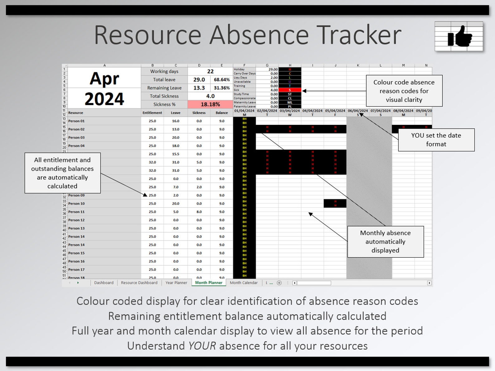 Complete Resource Absence Tracker Excel Spreadsheet Employee Absence ...