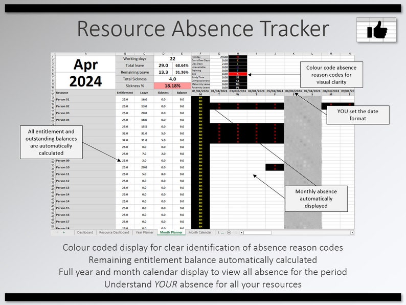 Employee Absence Tracker: Excel Spreadsheet, HR Planner (digital ...