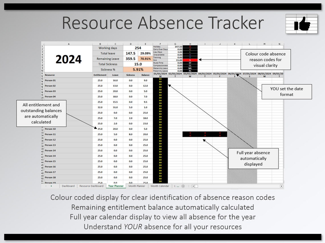 Complete Resource Absence Tracker Excel Spreadsheet Employee Absence ...