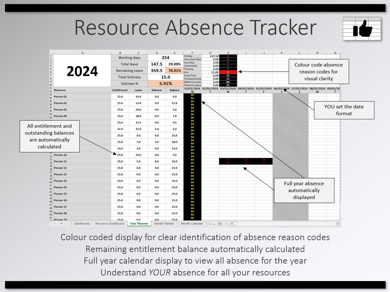 Complete Resource Absence Tracker Excel Spreadsheet Employee Absence ...