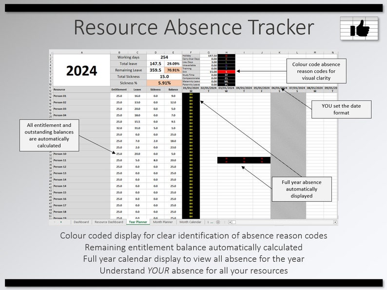 Complete Resource Absence Tracker Excel Spreadsheet Employee Absence ...