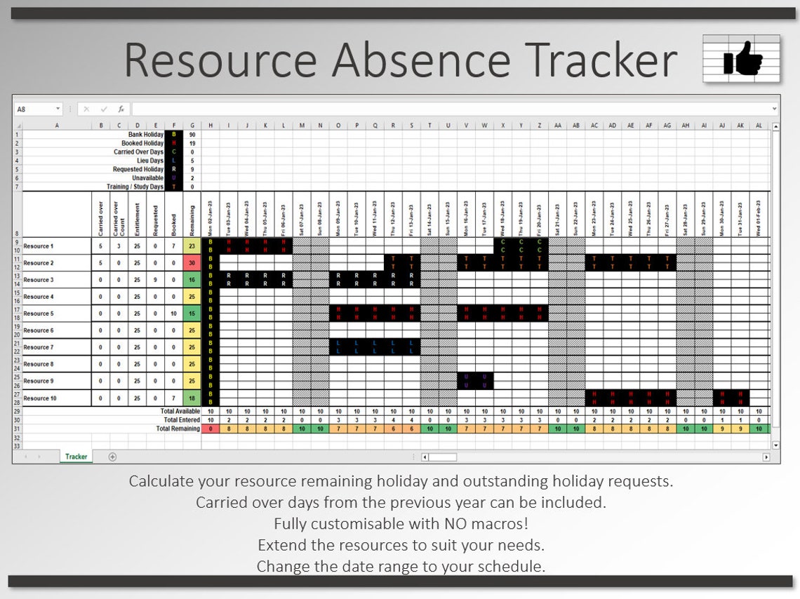 Resource Absence Tracker: Staff & Team Holiday Management Excel ...