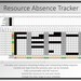 Resource Absence Tracker: Staff & Team Holiday Management Excel ...