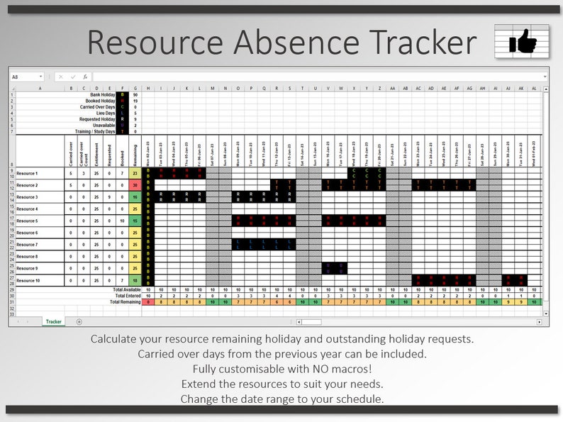 Resource Absence Tracker: Staff & Team Holiday Management Excel ...