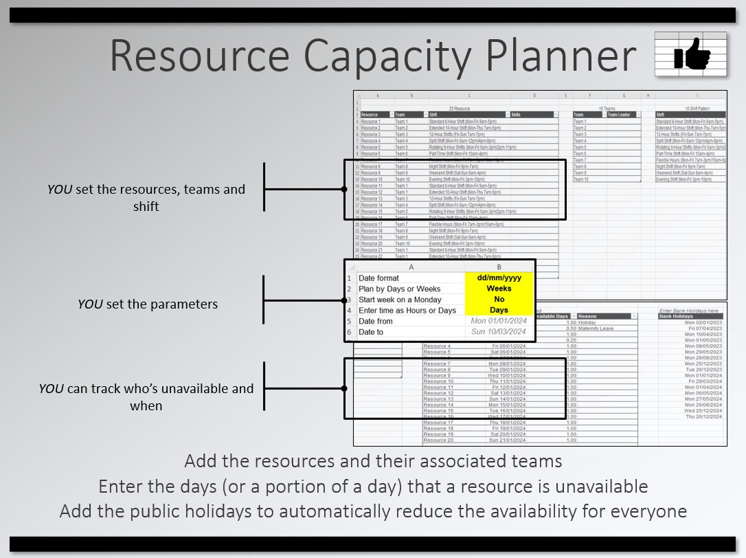 AUTOMATIC Resource Capacity Excel Template Resource Planner Resource ...