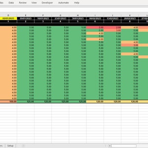 Resource Capacity Excel Template Resource Planner Resource Management ...
