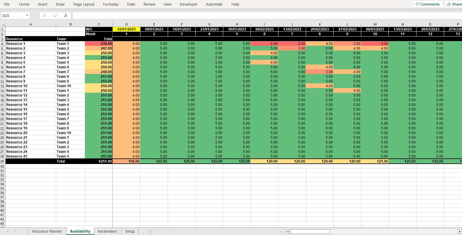 Resource Capacity Excel Template Resource Planner Resource Management ...