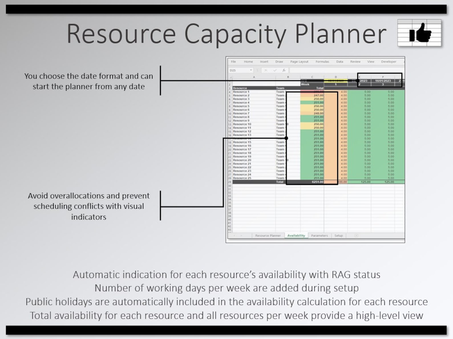 Resource Capacity Excel Template Resource Planner Excel Template ...