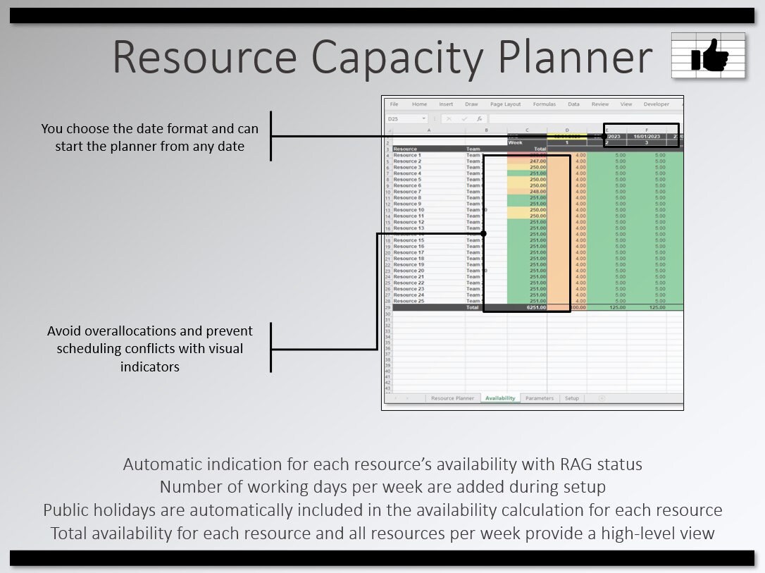 Resource Capacity Planner Excel Template: Management & Scheduling ...