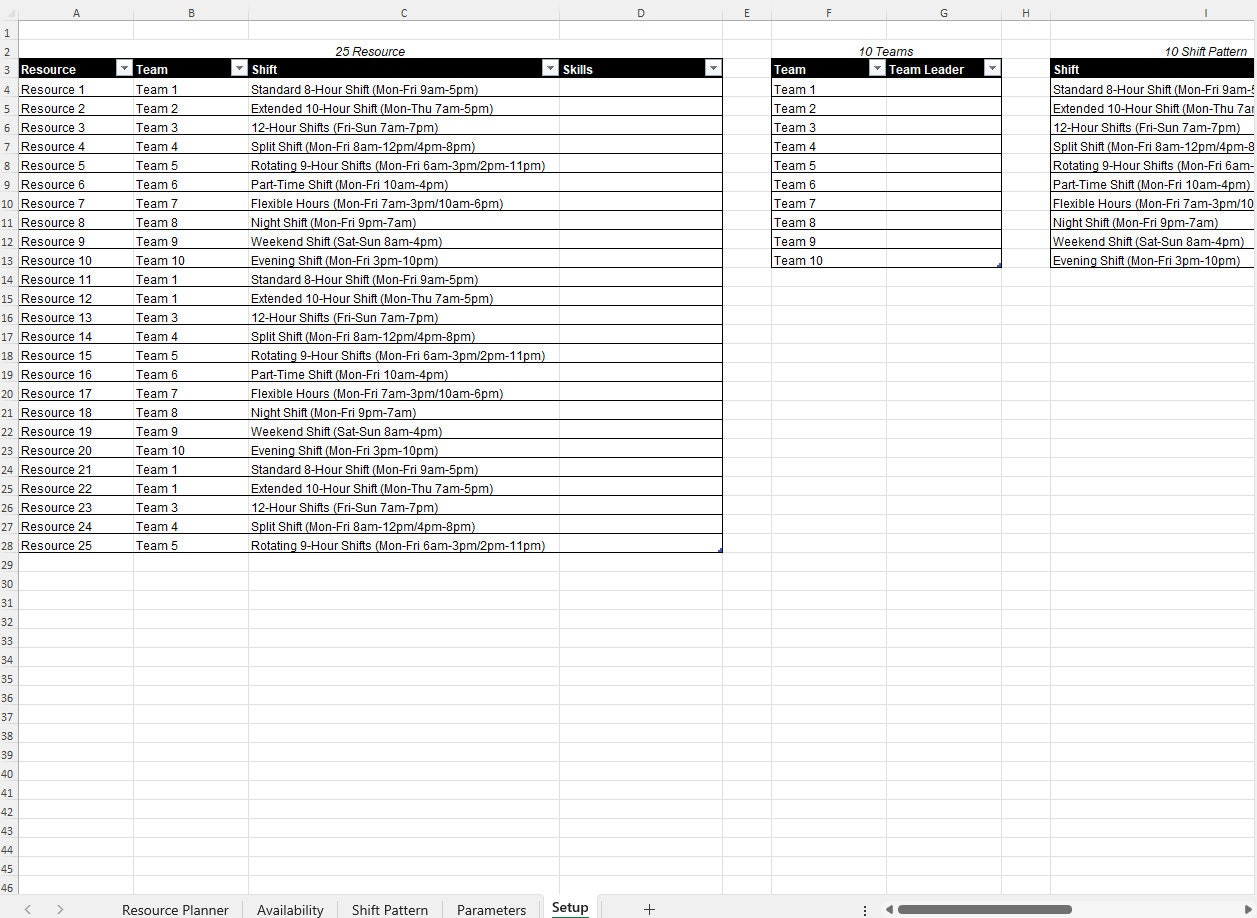 AUTOMATIC Resource Capacity Excel Template Resource Planner Resource ...