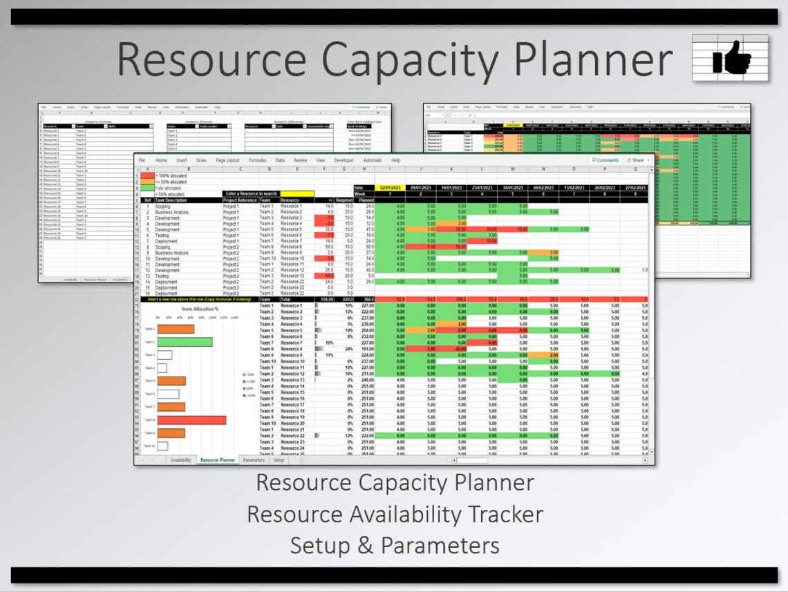 Resource Capacity Excel Template Resource Planner Excel Template ...