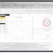 Sprint Management Excel Template: Agile Scrum Dashboard (digital ...